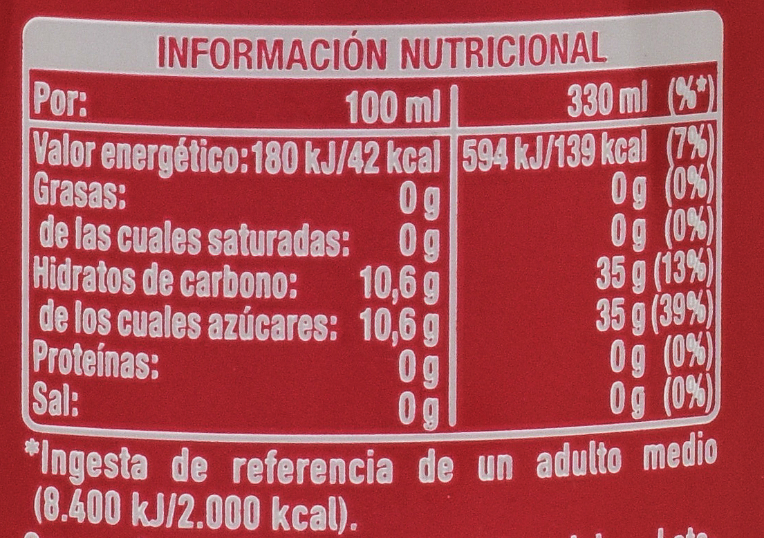 COCA-COLA SABOR ORIGINAL 2025| OCU